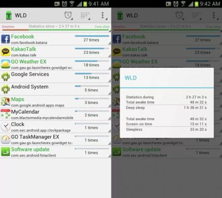 16 Best Apps For Rooted Android Device In 2023 | All Tech Nerd