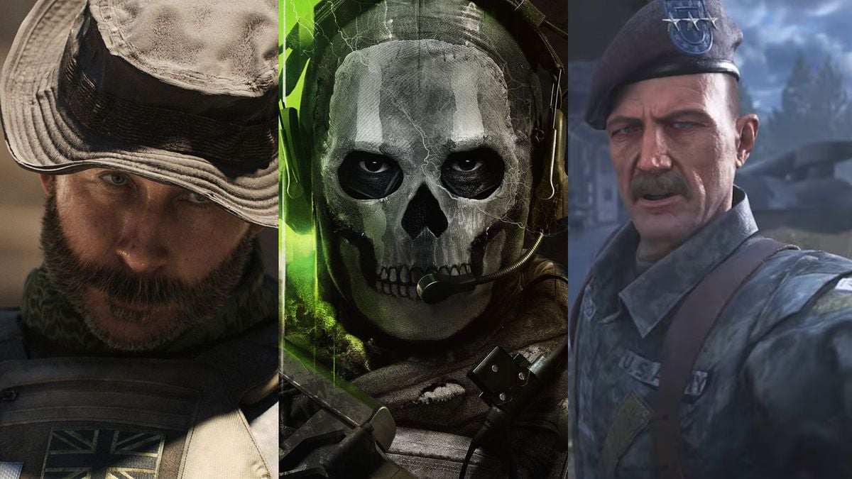 11 Most iconic Call of Duty Characters | All Tech Nerd