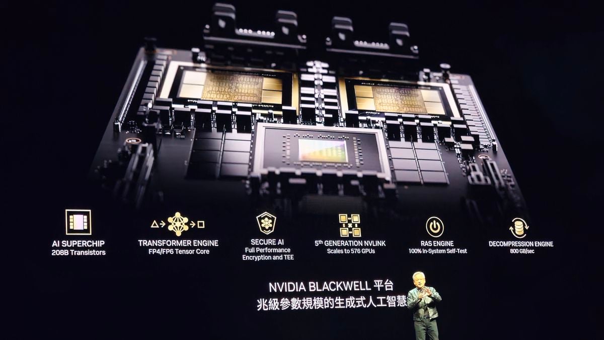 NVIDIA Roadmap Reveals Blackwell Ultra and Rubin Architectures Coming ...
