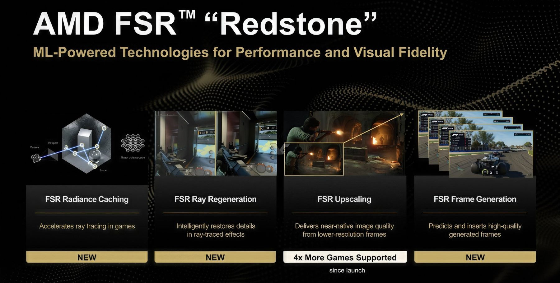 AMD Closes the Gap with Nvidia in Major FSR Redstone Update | All Tech Nerd