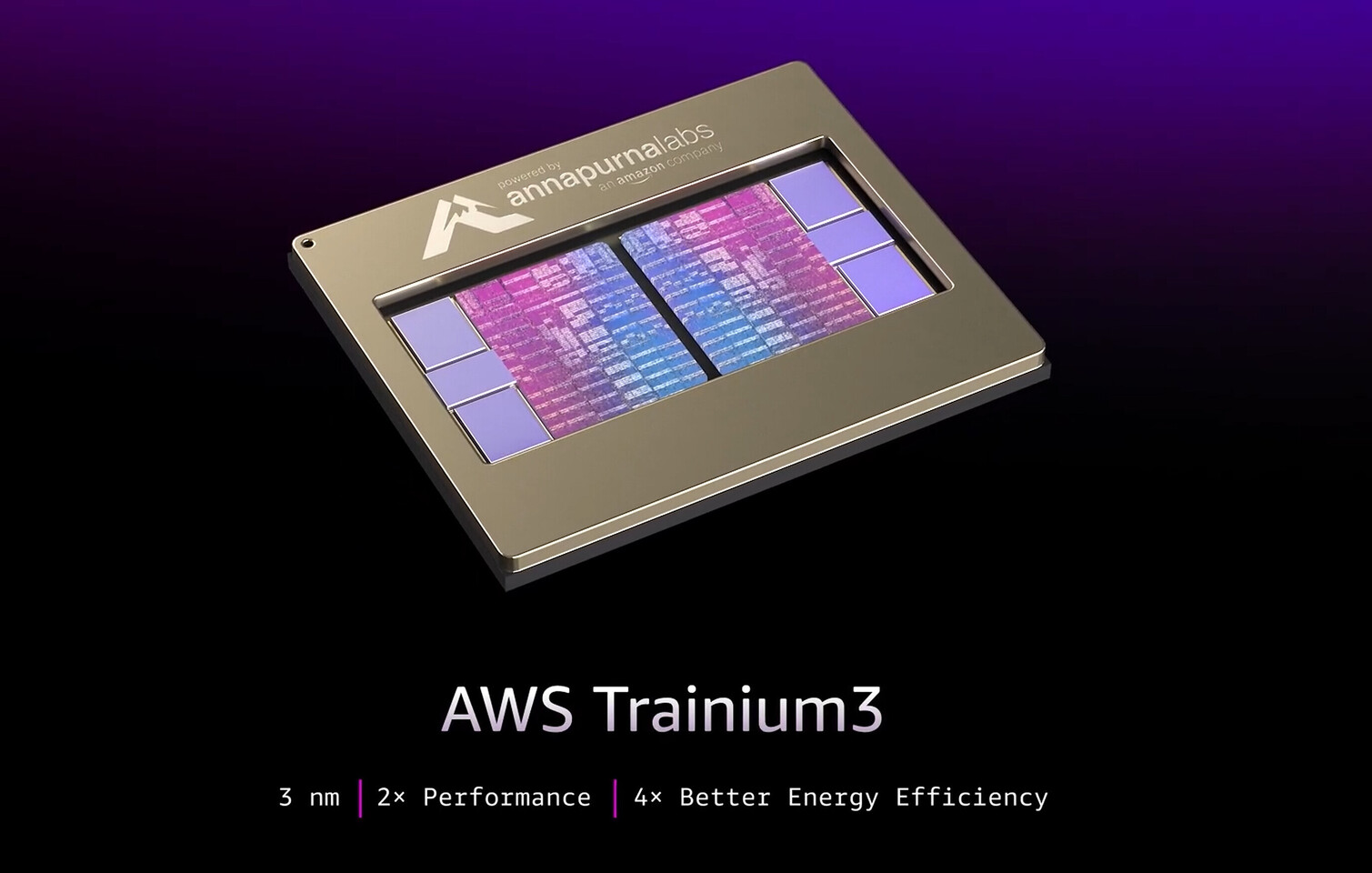 AWS Launches Trainium3, Its Most Advanced AI Accelerator Yet ...